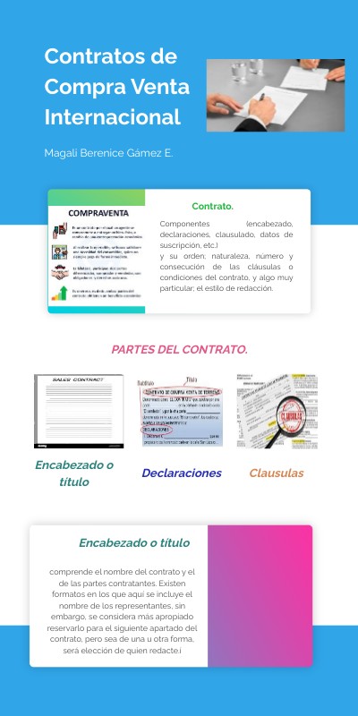Contratos de Compra Venta Internacional | Genially
