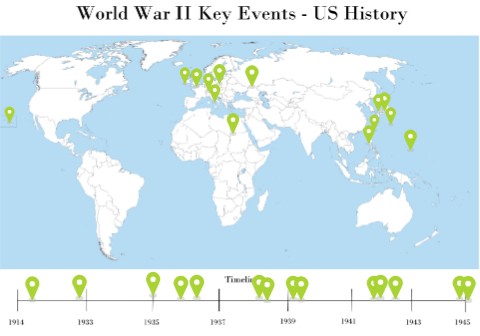 WW2 Genailly US History | Genially