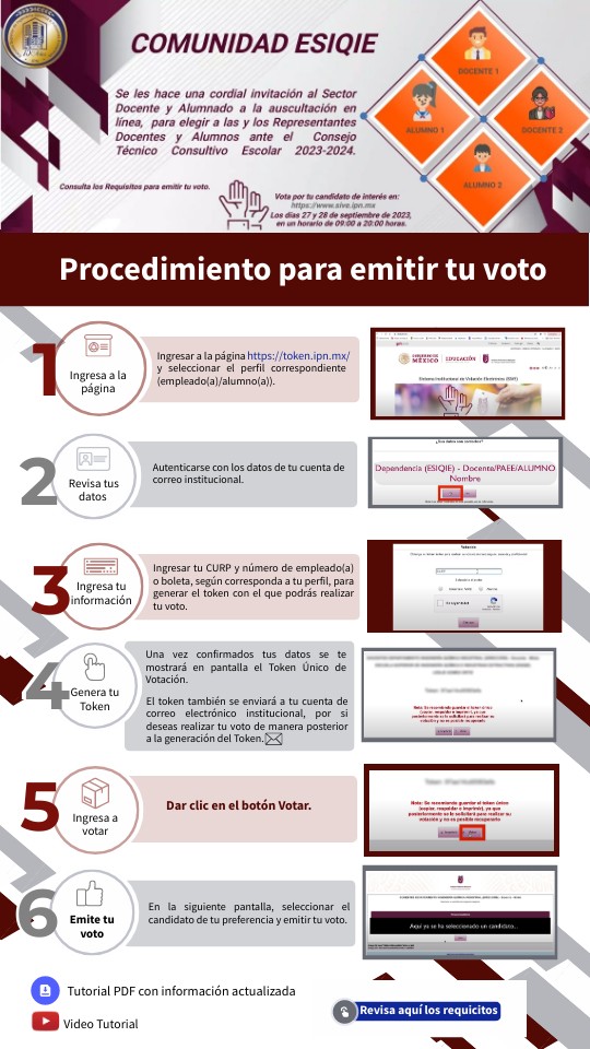 Voto SIVE | Genially