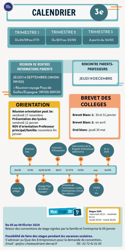 3e calendrier familles | Genially