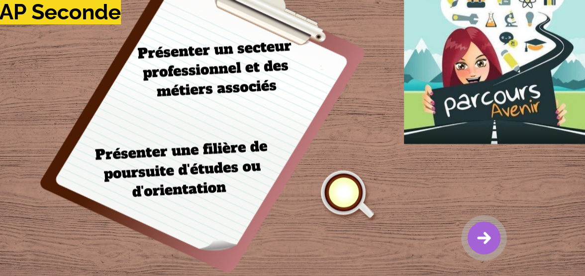 AP seconde Metiers filières | Genially