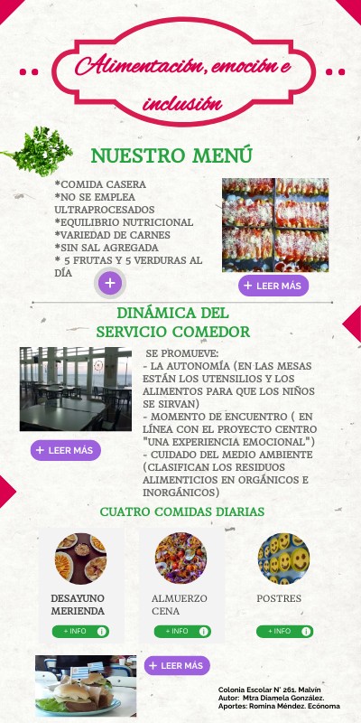 Menú semanal | Genially