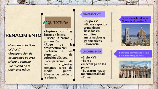 Renacimiento | Genially