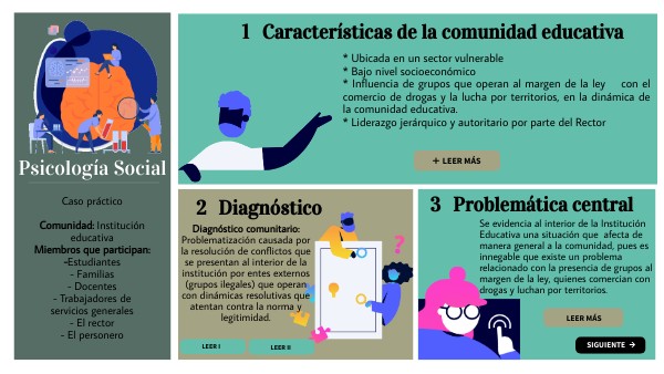Psicología Comunitaria