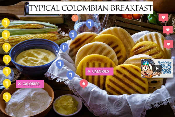 Typical Colombian Breakfast