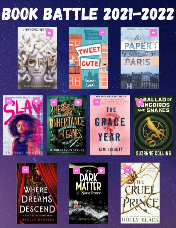 BOTB 21-22 | Genially