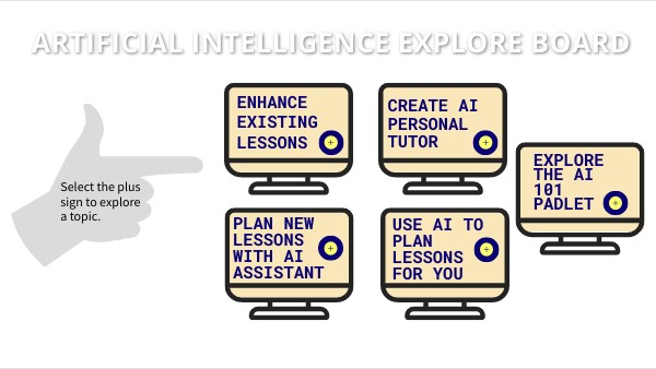 AI 101 Explore Board