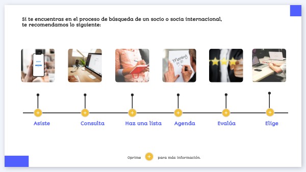 1.2 Relación con mi socio internacional | Genially