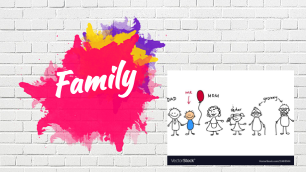 Extended family | Genially