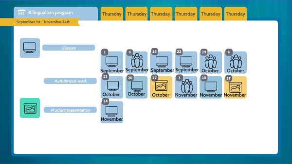 CALENDAR HIGH BEGINNER | Genially