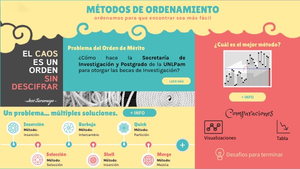 Material didactico | Genially