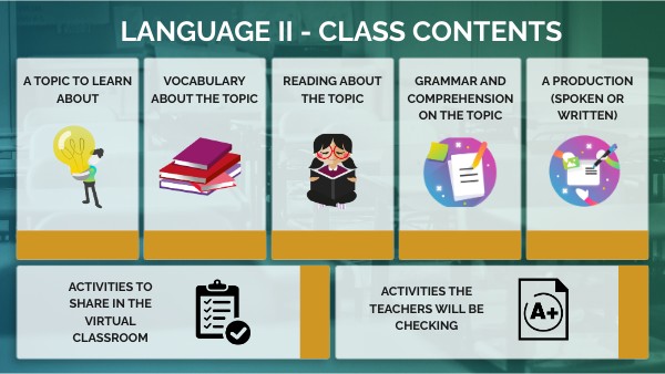 LANGUAGE 2 - CLASS CONTENTS | Genially