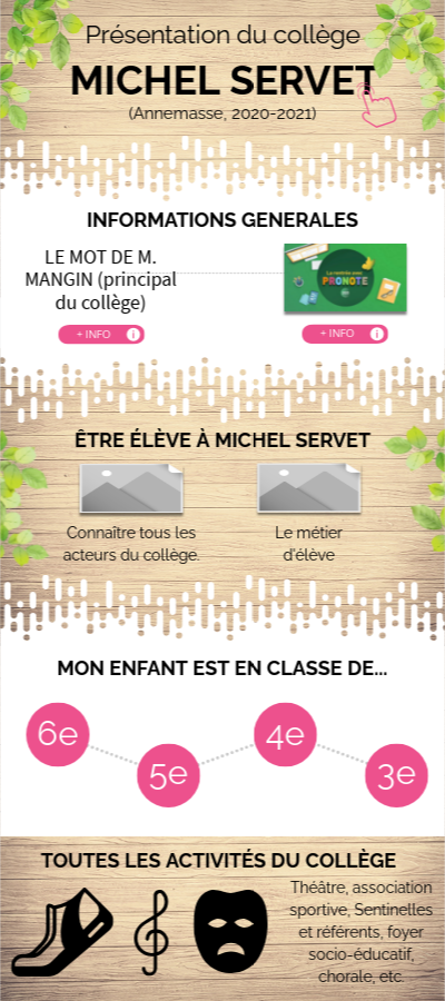 Présentation du collège Michel Servet | Genially