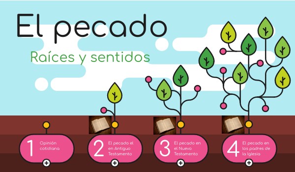 El pecado. Etimología y evolución. | Genially