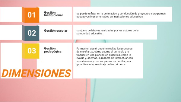 Dimensiones | Genially