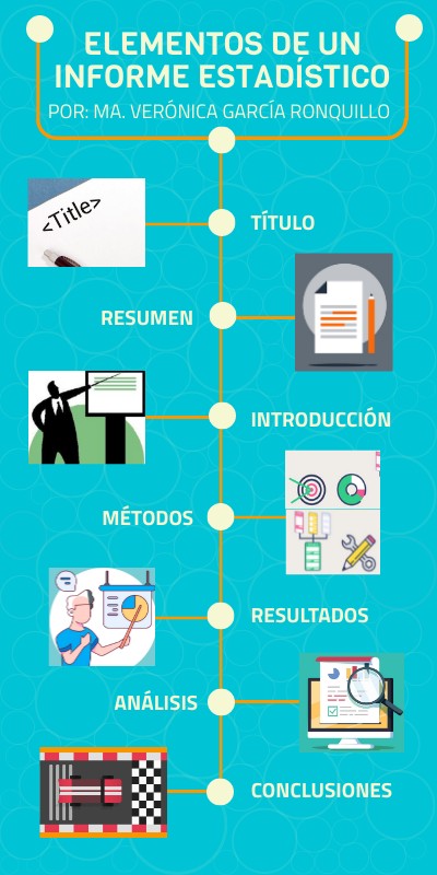 Elementos de un informe estadístico | Genially