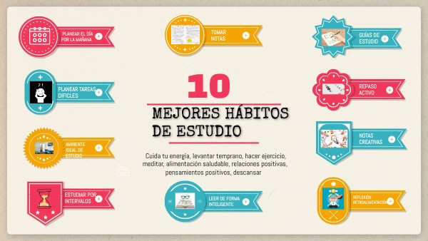 10 Hábitos de estudio | Genially