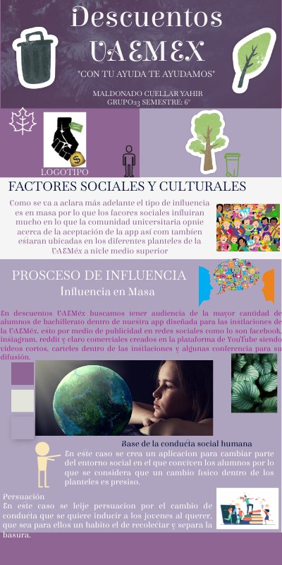 ACTIVIDAD INDIVIDUAL DEL MODULO 4 | Genially