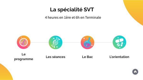 Présentation Spé SVT 2024