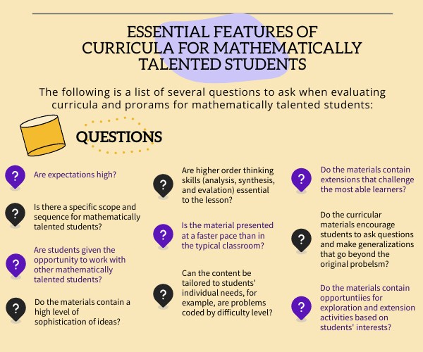 Features of Curricula for Mathematically Talented Students