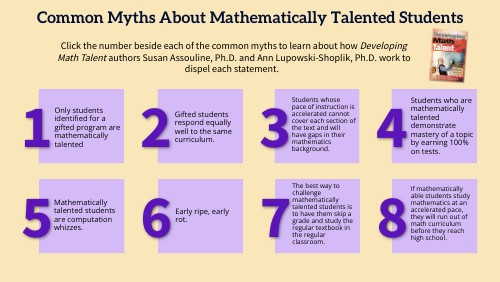Myths About Mathematically Talented Students