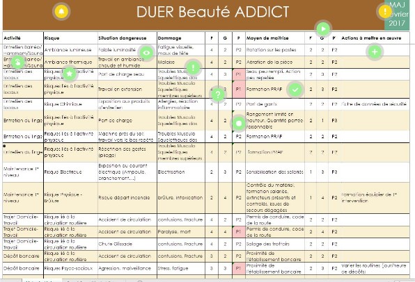 Réaliser un Document Unique d'Evaluation des Risques | Genially
