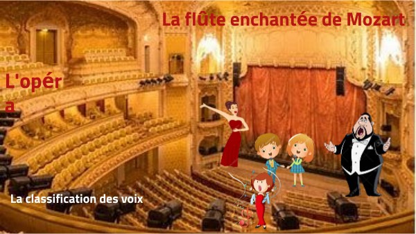 L'opéra | Genially
