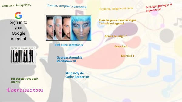 Explorer la voix | Genially