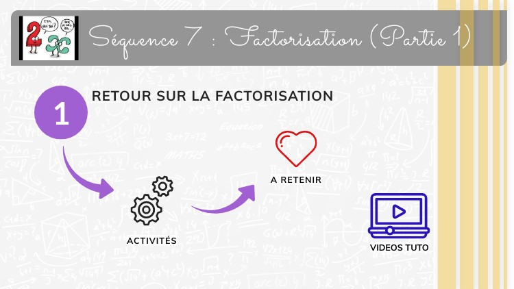 20.3 - N2 - Factorisation (P1) | Genially