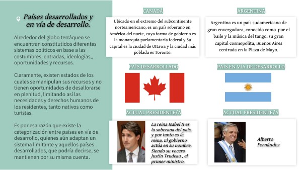 DESARROLLO DE PAÍSES