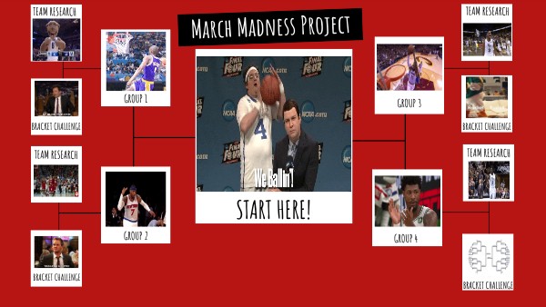 March Madness Project