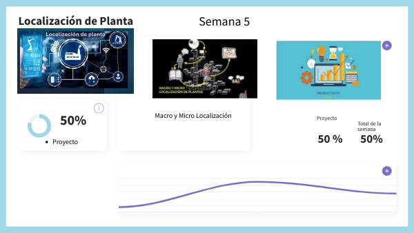 EVALUACIÓN DISTRIBUCIÓN DE PLANTA | Genially