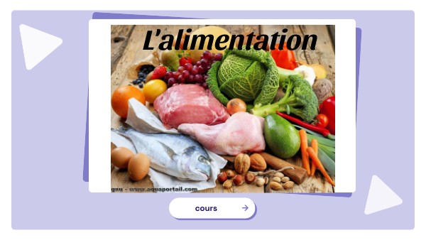 alimentation (5ème) | Genially