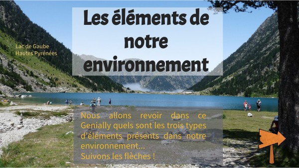 6eme Elements de l'environnement | Genially