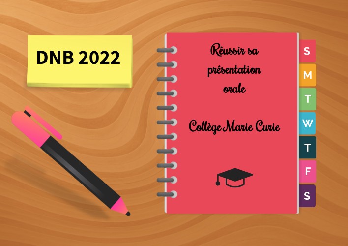 ORAL DNB 2023 | Genially