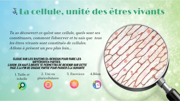 3ème Partie: La cellule, unité du vivant | Genially