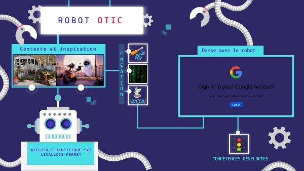 ROBOT HORIZONTAL Présentation orale | Genially