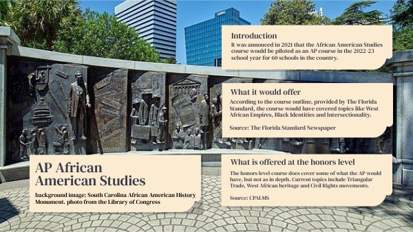 AP African American Studies Info
