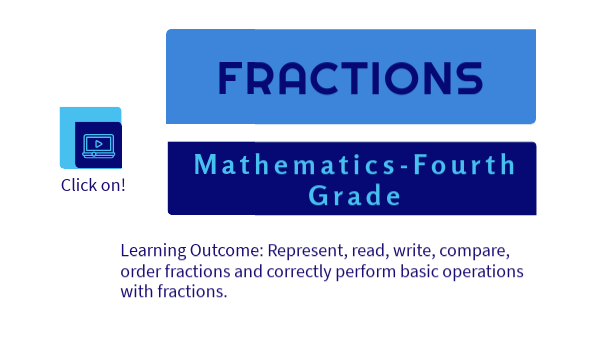 Fractions-Fourth Grade | Genially