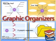 Graphic Organizers | Genially