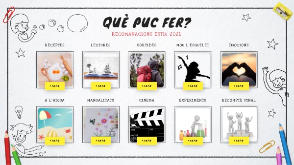 RECOMANACIONS ESTIU | Genially