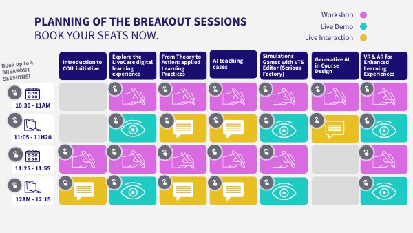 Sessions Planning UTS3