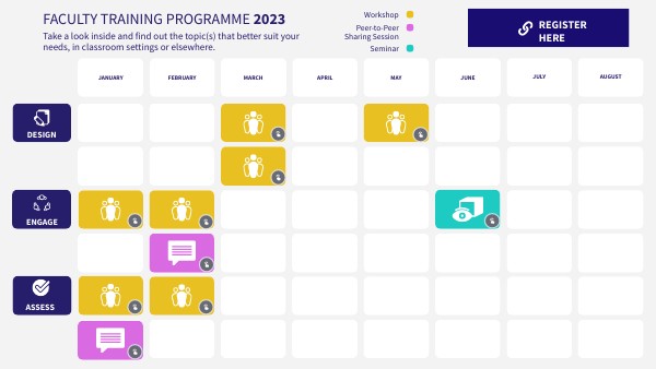 Faculty Training Programme 2023