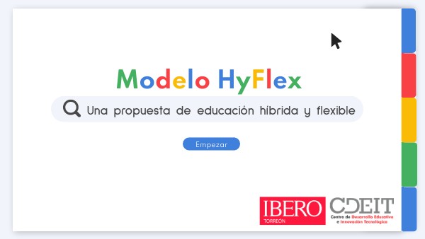 Modelo HyFlex | Genially