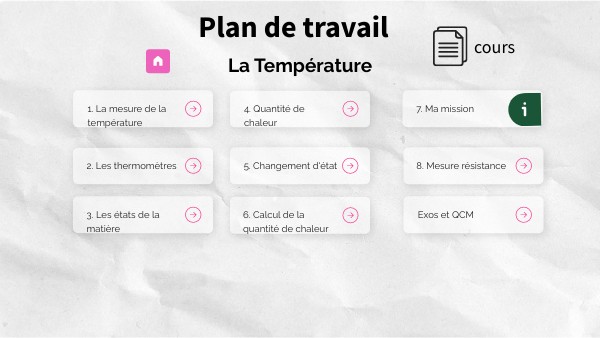 Température bac pro seconde | Genially