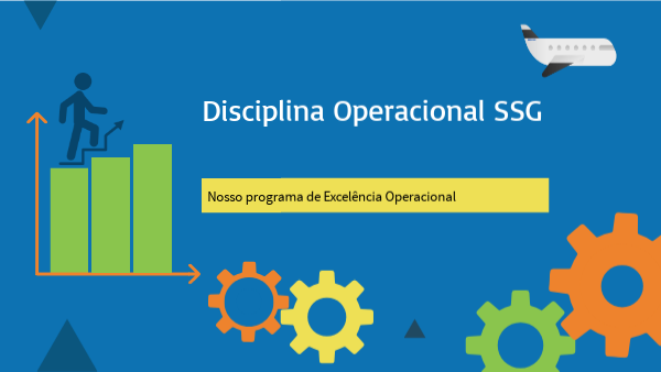 Disciplina Operacional a Cerimônia Serv. Apoio | Genially