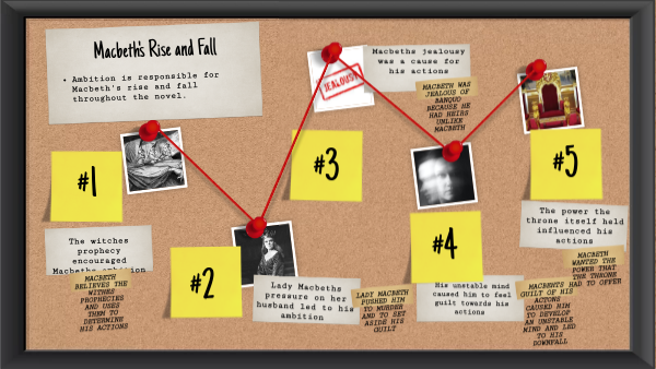 Macbeth's Rise and Fall | Genially
