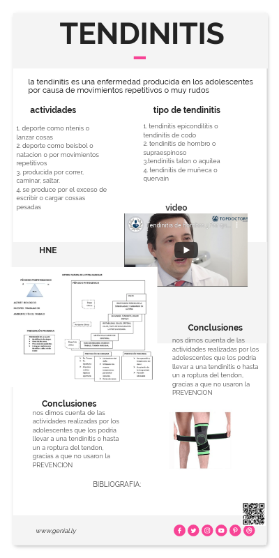 TENDINITIS BORRADOR | Genially