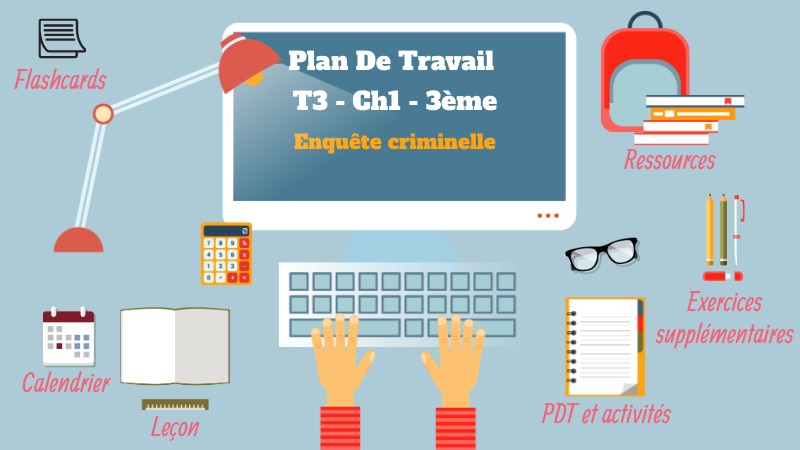 PDT T3 3ème rentrée 2021 | Genially