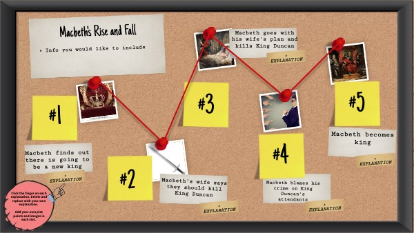 Copy - Macbeth's Rise and Fall
